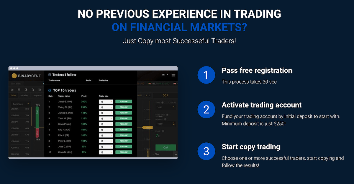 BinaryCent Review 2022 - Safe or Scam ? 1broker.org